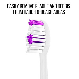 Acteh Sonic Electric Toothbrush, JetWave Rechargeable, Toothbrush w/ 5 Brushing Modes, 2min. auto-Timer, 30sec. Quad-Reminder and Long-Lasting, Extended Charge Battery (White)