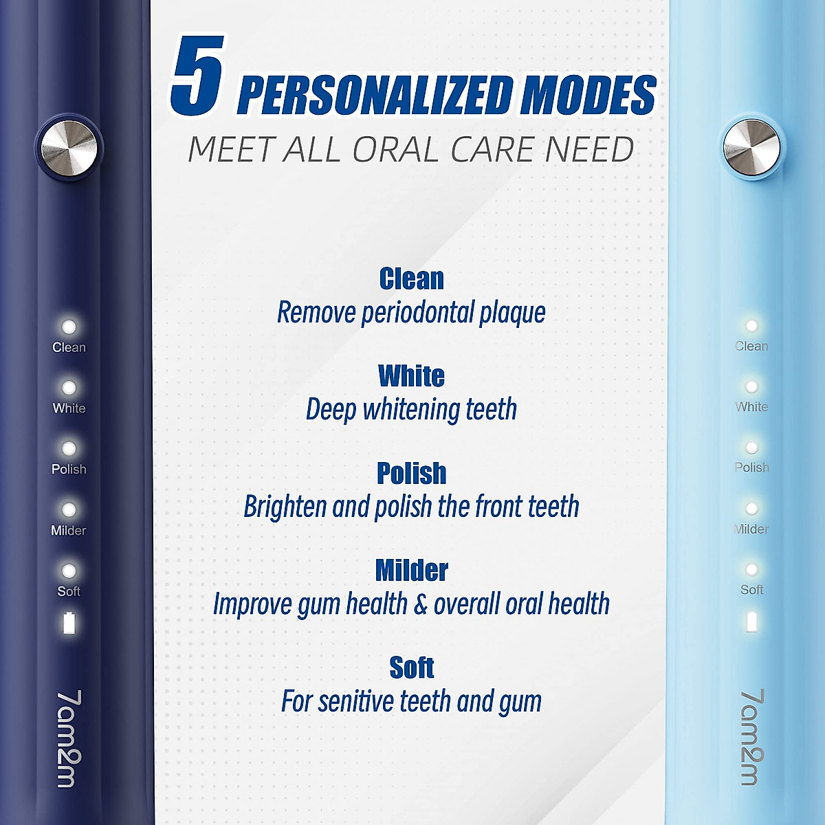7AM2M Rechargeable Sonic Electric Toothbrush 2 Pack, Soft Toothbrushes for Adults and Kids with 12 Brush Heads, IPX7 One Charge Use for 60 Days, 5 Modes with 2 Minutes Build in Smart Timer
