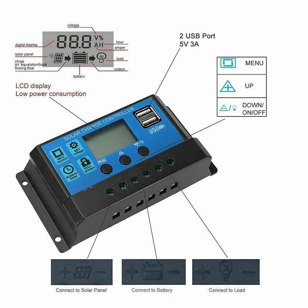 100A Solar Charge Controller 12V 24V PWM Auto Focus Tracking Solar Panel Charge Controller Regulator with Dual USB Port LCD Display Multiple Load Control Modes -Blue