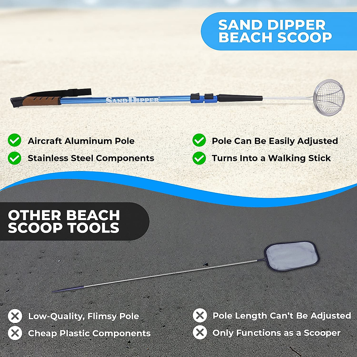 Sand Dipper Full Size Beach Scoop Shovel & Sifter Tool for Beachcombing – Adjustable Sea Glass, Shell, Shark Tooth Sifter for the Beach – Can Be Used as a Walking or Hiking Stick Too – Blue, 4” Basket