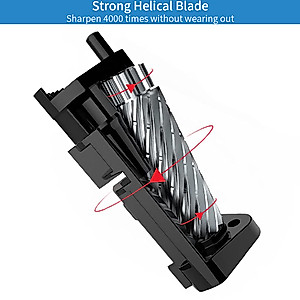 AFMAT Electric Pencil Sharpener - Portble Fast Pencil Sharpener for Kids - Dual Power Colored Pencil Sharpener (Plug in or Battery Operated), Ideal for #2 Pencils Colored Pencils, Gift