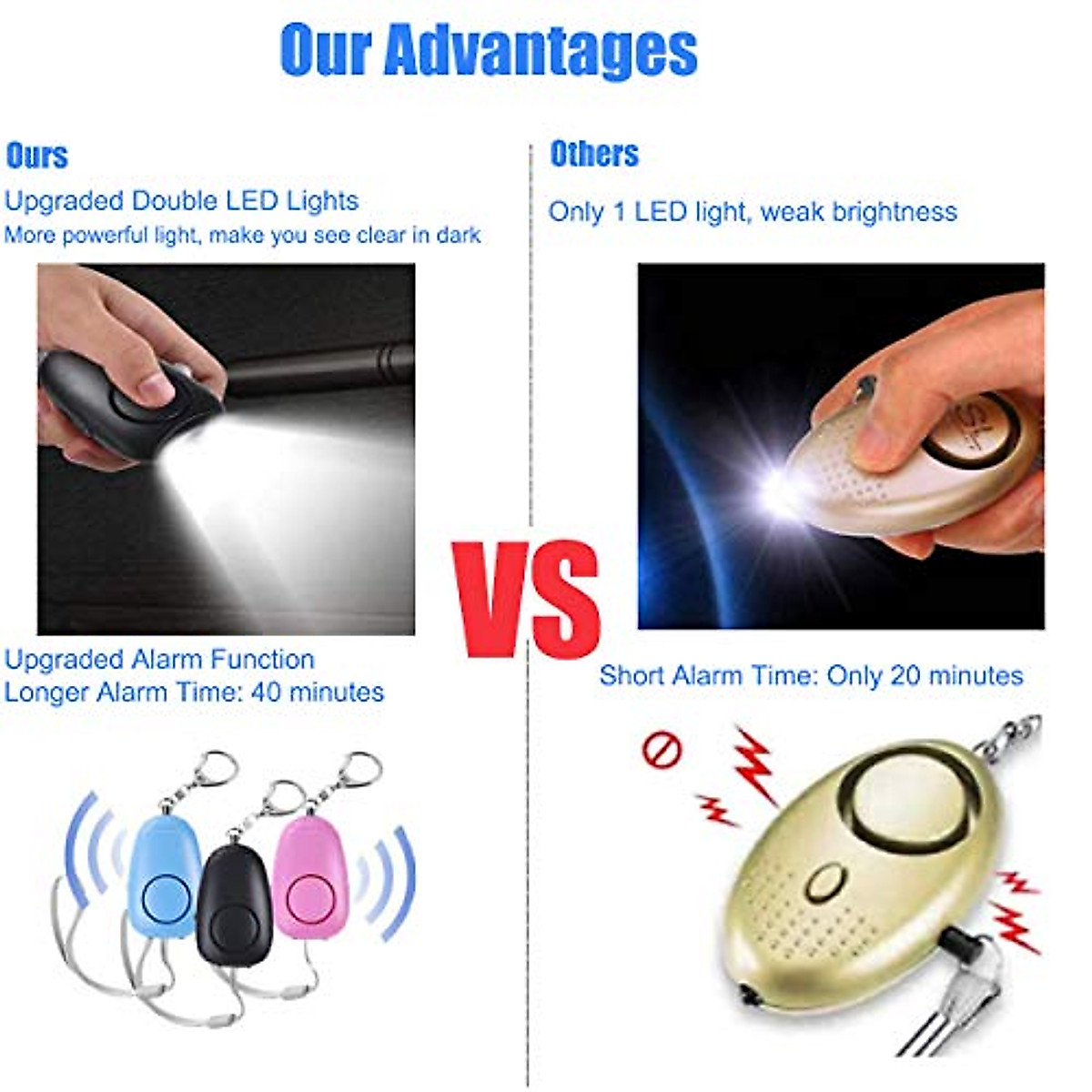 (Upgraded New Version) Safe Sound Personal Alarm, Rechargeable Emergency 130db Security Alarm Keychain Siren Song with 2 LED Lights, for Women, Men, Children, Elderly (3 Pack)
