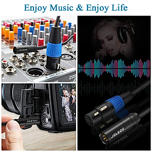 JOLGOO Mini XLR Male to XLR Female Adapter Cable, 3-pin Mini XLR Male to XLR Female Adapter Cable, for BMPCC 4K Camera Video Assist 4K Sharp 8K, 1 Feet
