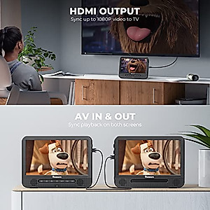 NAVISKAUTO 10.1'' Blu Ray Dual Screen DVD Player Portable with Rechargeable Battery Support 1080P Video, Dolby Audio, HDMI Out, Sync Screen, Last Memory, Region Free, USB/SD Card