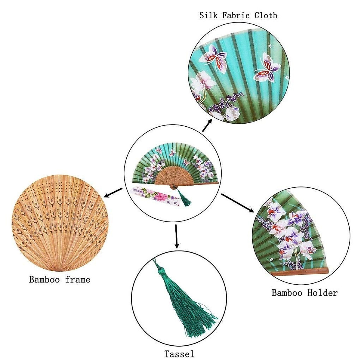 Handmade Folding Fan Folding Fan, Hand-held Fan,Chinese Style Silk Folding Classical Bamboo Fan with Portable Fan Craft Folding Fan Gift Fan Handheld Fan