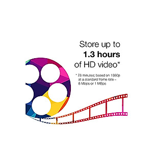 Verbatim 4.7Gb 16X Color DVD+R Spindle, 25/Pack