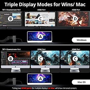 WAVLINK Thunderbolt 4 Hub with Dual HDMI 4K@60Hz,100W Charging, Thunderbolt Certified, 13-in-1 Thunderbolt 4 Dock Dual Monitor Single 8K Output for Windows or Mac, 4X USB, 2.5G Ethernet,SD/MicroSD