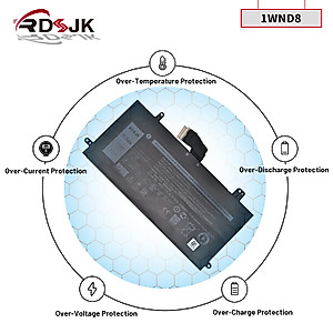 1WND8 Laptop Battery for Dell Latitude 12 5285 5290 2-in-1 E5285 E5290 T17G Series IWND8 JT90P 5JT8G J0PGR JOPGR 0RDYCT RDYCT JT90P 5JT8G 11.4V 31.5Wh