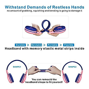 2 Pack of SIMOLIO Wireless Bluetooth Kids Headphone with Hard Case,Wireless Kids Safe Headphone Volume Limited, Wireless Headphones for Girls,Boys,Over-Ear Kids Headphone for School,Travel (Mint,Pink)