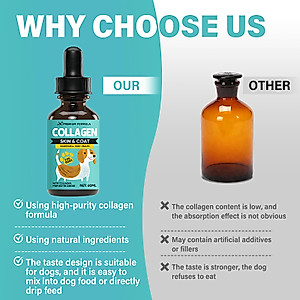 Liquid Collagen for Dogs, Dog Collagen Skin and Coat Supplement, Itch Relief for Dogs and Cats, Daily Collagen Drops Supports Joints and Digestive System Health
