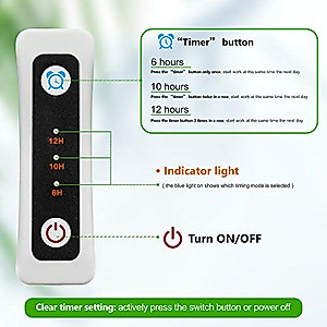 Aceple LED Grow Light, Dual Head Desk Clip Lamp for Indoor Plants with Full Spectrum, Adjustable Gooseneck and Timer Setting(6/10/12H)