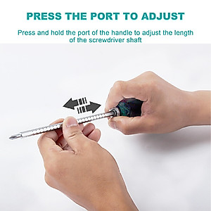 SOWINOS Screwdriver Set with Case, Extended Heavy Duty Magnetic Professional Level Screwdriver Kit, Slotted Phillips Torx Triangle Y-shaped U-shaped Double-headed Combination