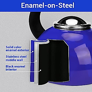 Whistling Tea Kettle, AIDEA 2.3 Quart Enamel-on-Steel Tea Kettle Stovetop, Enameled Interior Tea Pot Stovetop for Anti-Rust, Audible Whistling Hot Water Kettle for Kitchen (Cobalt Blue)