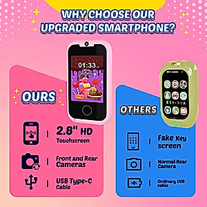 Prysyedawn Kids Smart Phone for Girls, Christmas Birthday Gifts for Girls Age 3-6, MP3 Music Player with Dual Camera, Toddler Touchscreen Phone Learning Toy for 3 4 5 6 Year Old Girl with SD Card-Pink