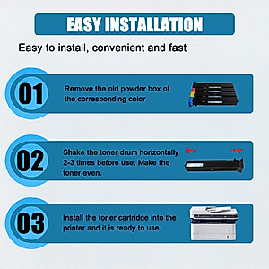 RIOMAN TN715 Toner Cartridge Replacement for Konica Minolta High Yield Compatible Toner Cartridge Work for Konica Minolta Bizhub C750i Printers Combo Pack