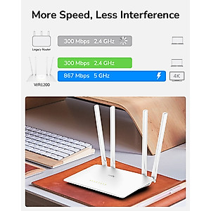 Cudy AC1200 Smart WiFi Router, WiFi Extender, Wireless Access Point, WISP, 5GHz Dual Band Wireless Internet Router, 10/100Mbps LAN, 5 dBi Antennas, VPN, Guest WiFi, AP Mode, WR1200