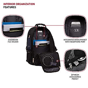 SwissGear 1900 Scansmart TSA 17-Inch Laptop Backpack, Blue/Black