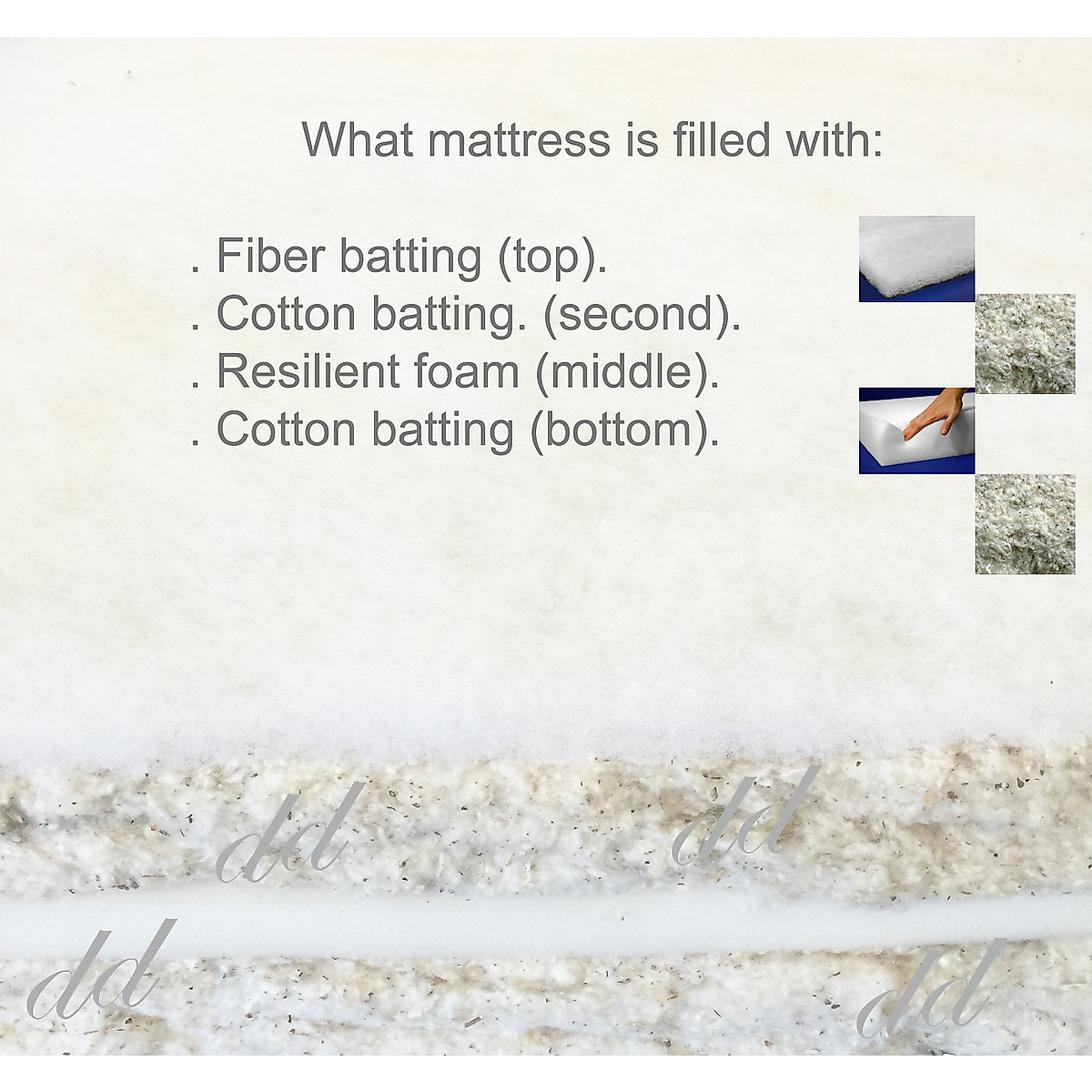 D&D Futon Furniture Tan Traditional Japanese Floor Futon Mattress 3 X 30 X 80, Shiki Futon Filled with Cotton, Foam, Polyester Fiber