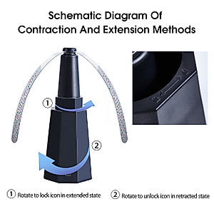PATIOSIR 3PCS Fly Fans for Table, Retractable Food Fan for Indoor Outdoor Meals, Food Spinning Fan for Picnic，Restaurant，Party