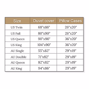 Sleepwish Cheetah Cubs Bedding Duvet Cover Sets Cute Safari Wild Cat Print Bed Set 3 Piece Soft Bedspreads Comforter Cover (1 Duvet Cover+2 Pillowcases) Brown/Twin