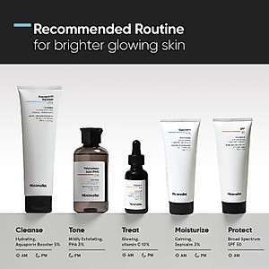 Minimalist Sensitive Skin Face Moisturizer | Soothes Rosacea, Redness & Irritated Skin | With 3% Sepicalm for Acne Prone Skin | For Women & Men | 1.7 Oz / 50 gm