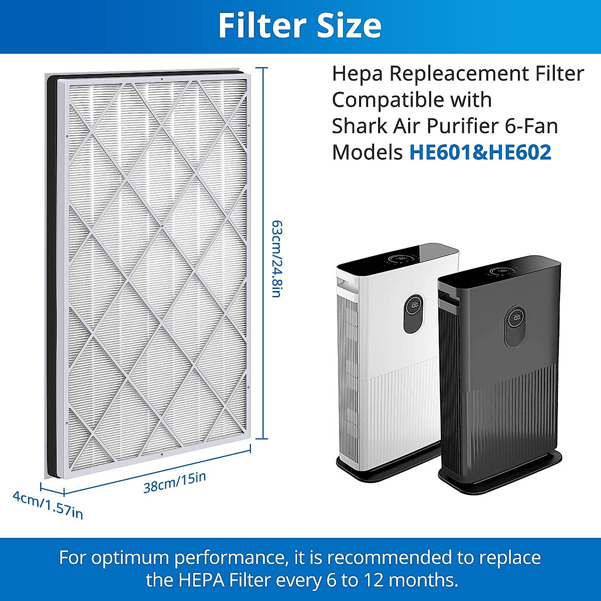 HE601 HEPA Replacement Filter Compatible with Shark Air Purifier 6-Fan Models HE601& HE602, H13 True Premium HEPA Filter, Compare to Part # HE6FKPET, HE6FKBAS, HE6FKPRO, 2 Pack