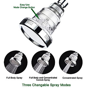 IHAO 2 in 1 Vitamin C Filtered Fixed Shower Head High Pressure Purifying Hard Water Softener Chlorine Flouride Filter Multi Modes Changeable Showerhead Fresh Dry Skin & Hair Loss