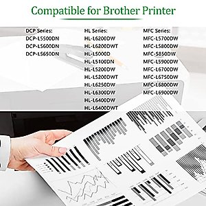 greencycle Compatible Drum Unit Replacement for Brother DR820 DR-820 Use for MFC-L5900DW HL-L5200DW HL-L6200DW HL-L6200DWT MFC-L5850DW MFC-L5700DW MFC-L6800DW Printer (Black, 10-Pack)