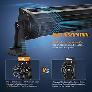 Nilight - 18015C-A LED Light Bar, 52Inch, 783W, 78000LM, Curved Triple Row Flood Spot Combo Beam Off Road Driving Lights for Boat, Trucks, 2 Years Warranty