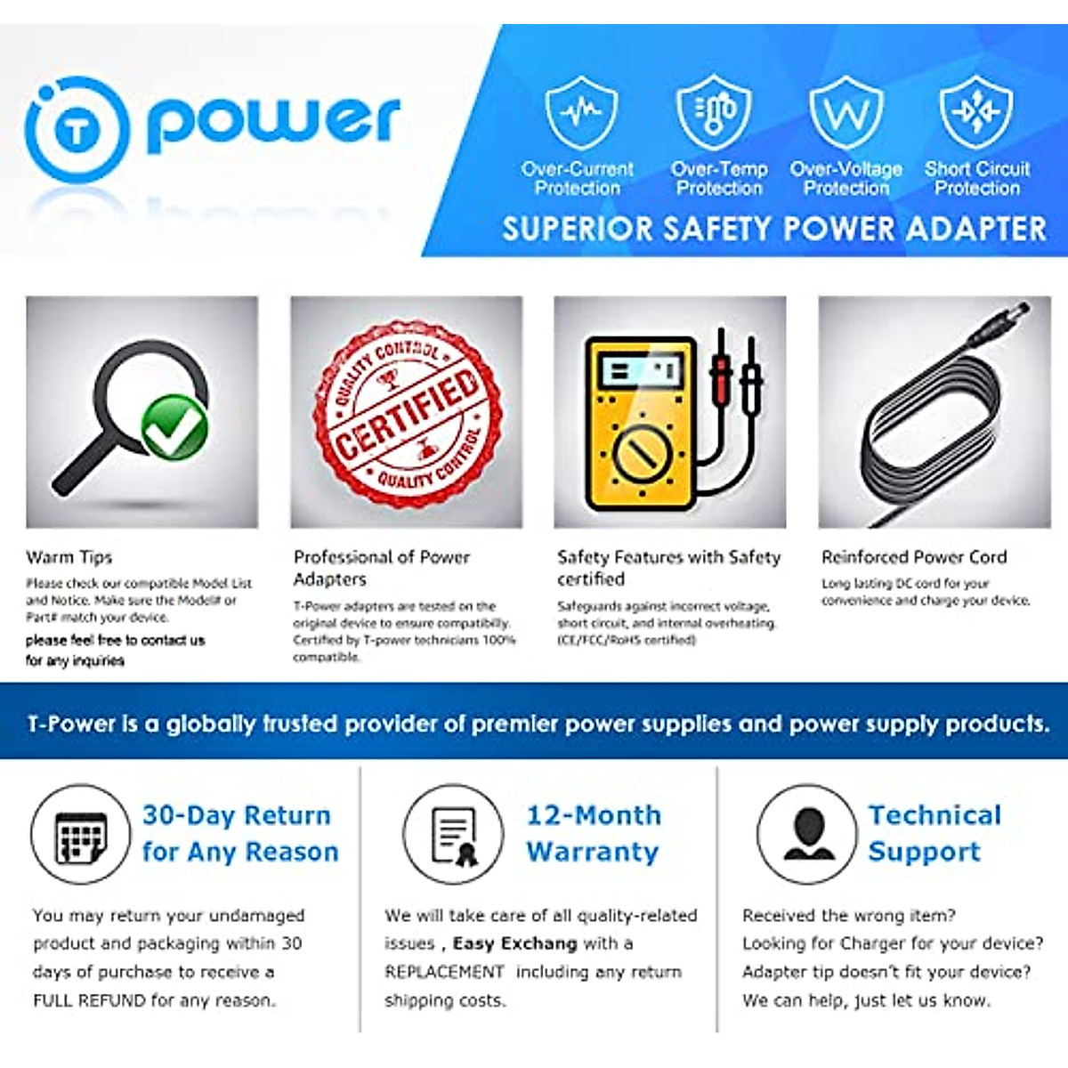 T-Power 5V Charger for Kodak EasyShare Video Digital Pocket Camera M320 M340 M341 M380 M381 M530 MP712 P880 V1003 V1073 V1233 V1253 V1273 V530 V550 Video Camera DC AC Adapter