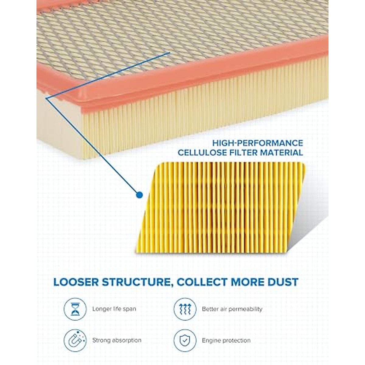 PHILTOP Engine Air Filter CA10242 Replacement for Select Ford, Lincoln, Mazda, and Mercury Models, Flexible Panel