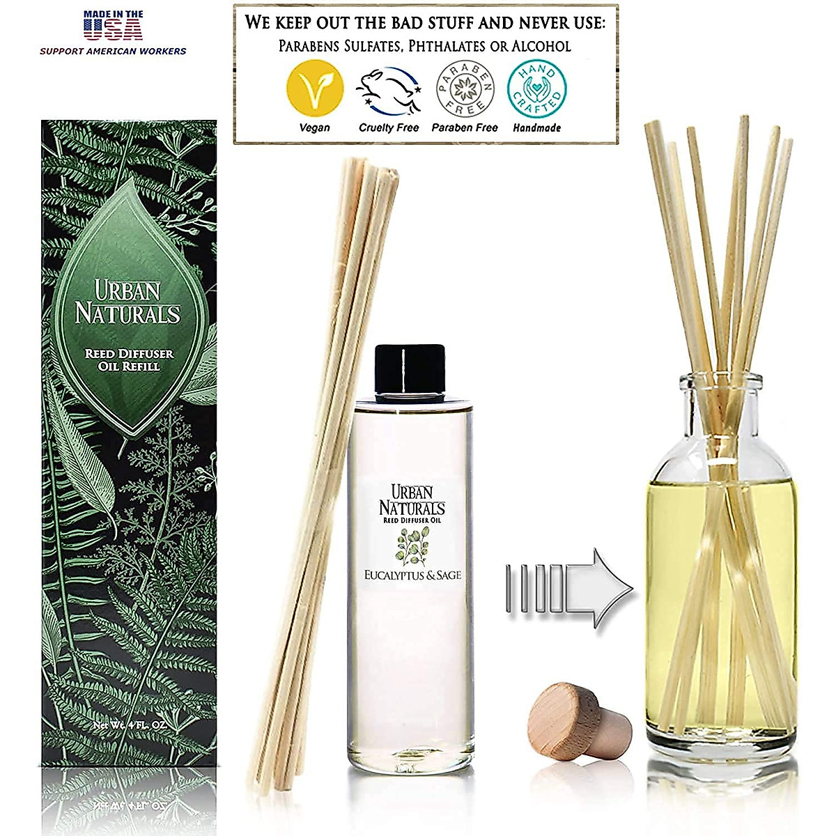 Urban Naturals Eucalyptus & Sage Oil Reed Diffuser Refill | Eucalyptus, Sage, Mint, Lime and Cedarwood| includes a Free Set of Reed Sticks! 4 oz