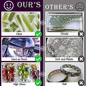 LUCISKY 32OZ Epoxy Resin Crystal Clear Kits, Premium Casting and Coating Resin for Molds, DIY Crafts, Jewelry, Art Painting, Not Yellowing and No Bubble, Easy Mix 1:1 Ratio