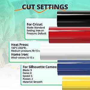 YRYM HT HTV Heat Transfer Vinyl Rolls - 12" x 10ft Black HTV Vinyl for Shirts, Iron on Vinyl for Cricut & All Cutter Machines - Easy to Cut & Weed for Heat Vinyl Design (Black)