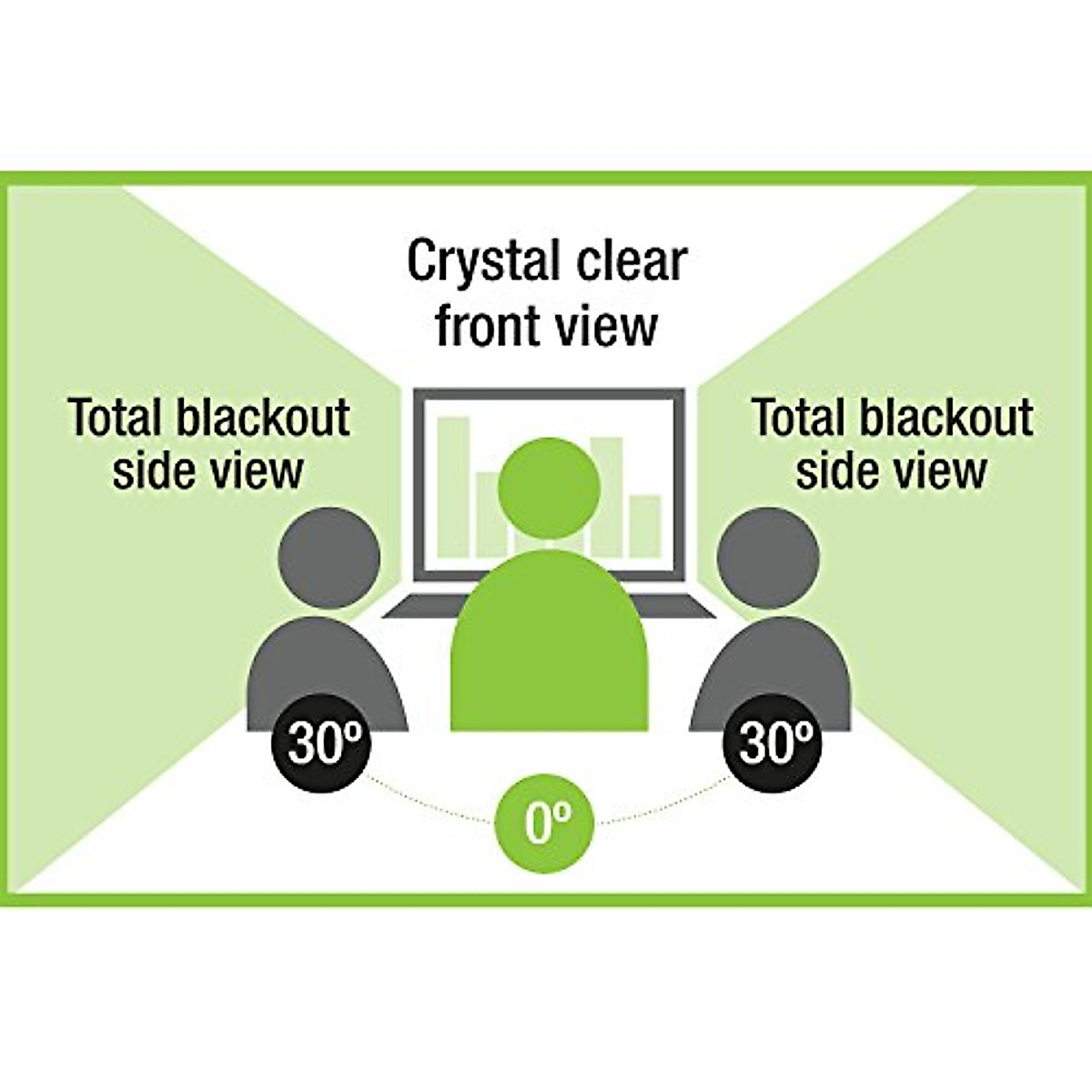 Fellowes PrivaScreen Blackout Privacy Filter, MacBook Air 13" (4814601)