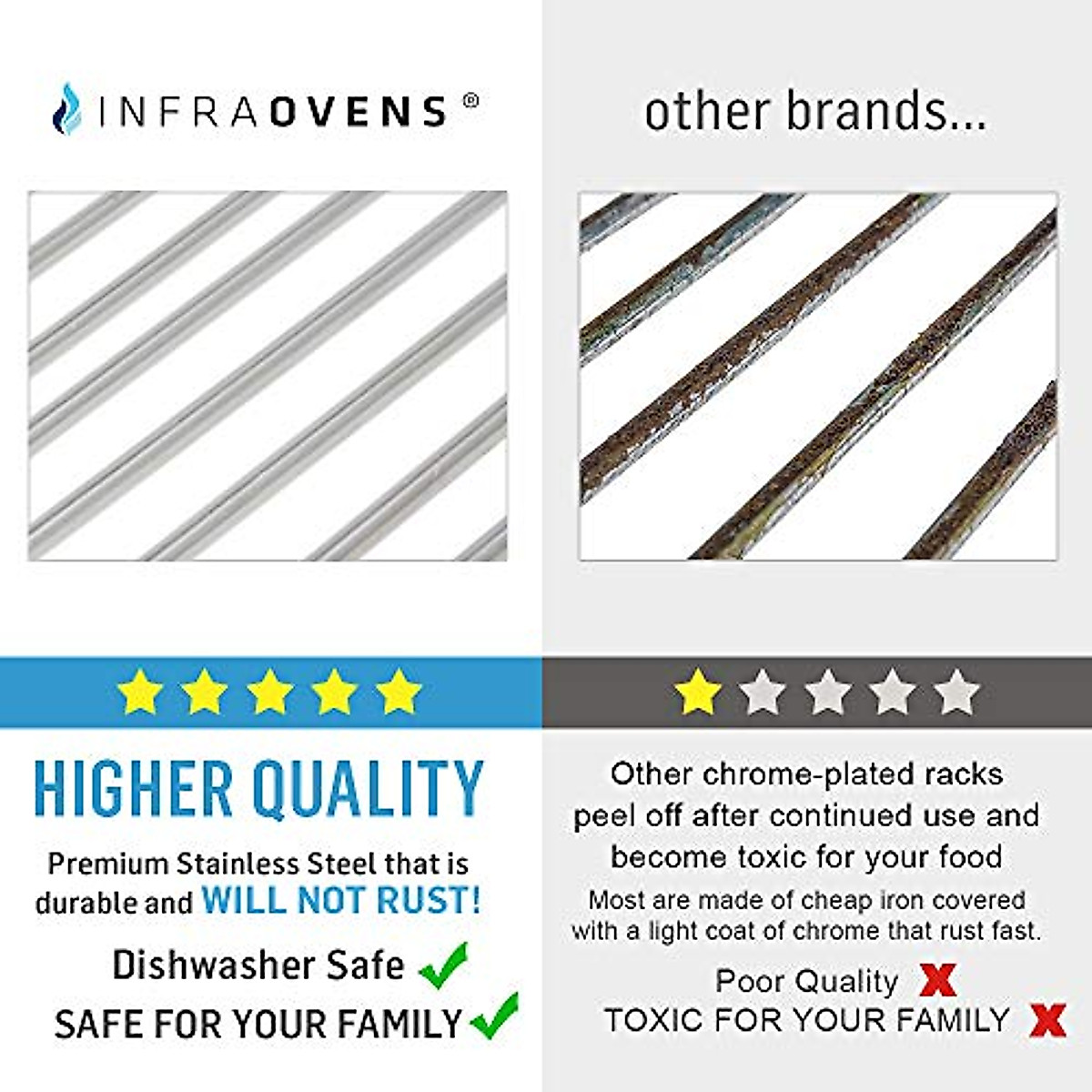 Air Fryer Accessories Compatible with Gourmia, Ninja, Ninja Foodi Accessories, Chefman XL, Gowise, Cozyna, Power + MORE - 7PCS Includes Magnetic Air Fryer Cheat Sheets, Air Fryer Liners, Grill Brush