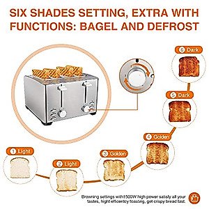 Schloß 4 Slice Toaster, Extra Wide Slot for Bread, Stainless Steel,Warming Rack, 6 Shade Settings, Bagel/Defrost/Cancel with Removal Crumb Tray (THT-3012D)