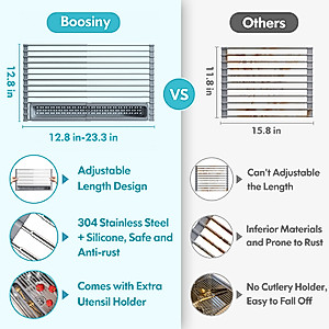 BOOSINY Roll Up Dish Drying Rack, Over The Sink Dryer Rack for Kitchen Counter (12.8"-23.3" x 12.8"), Expandable 304 Stainless Steel Dish Drainer for Inside Sink, Sink Cover with Utensil Holder