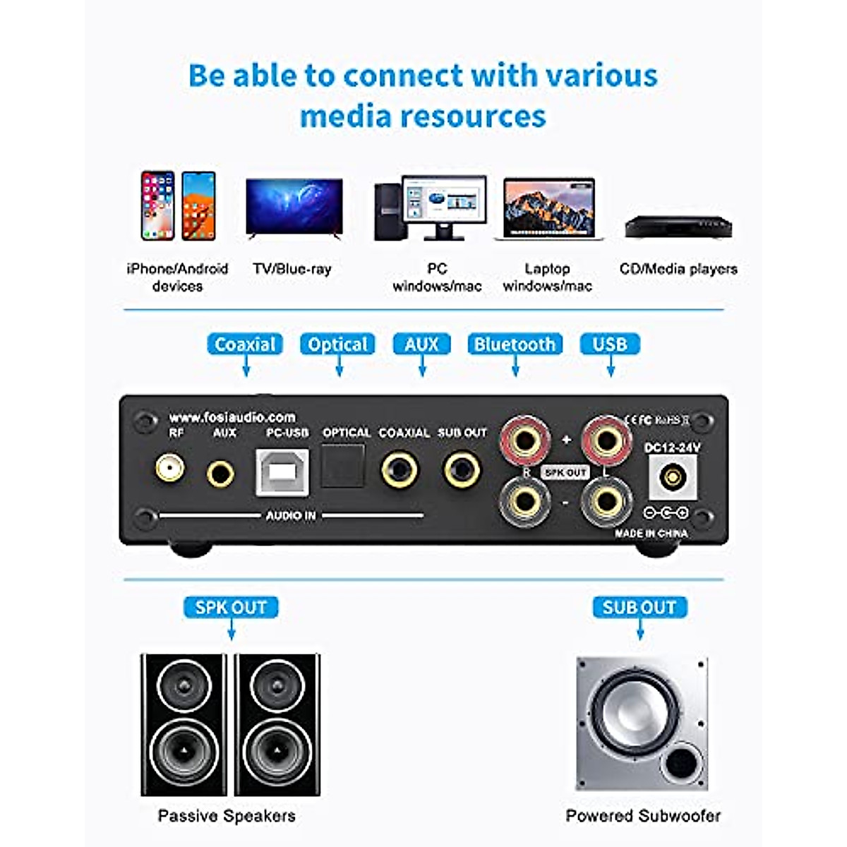Fosi Audio DA2120A Bluetooth 5.0 2.1 CH DAC Amplifier Stereo Receiver Audio Hi-Fi Support aptX Integrated Class D Digital Power Amp for Passive Speakers Active Subwoofer with Remote Control