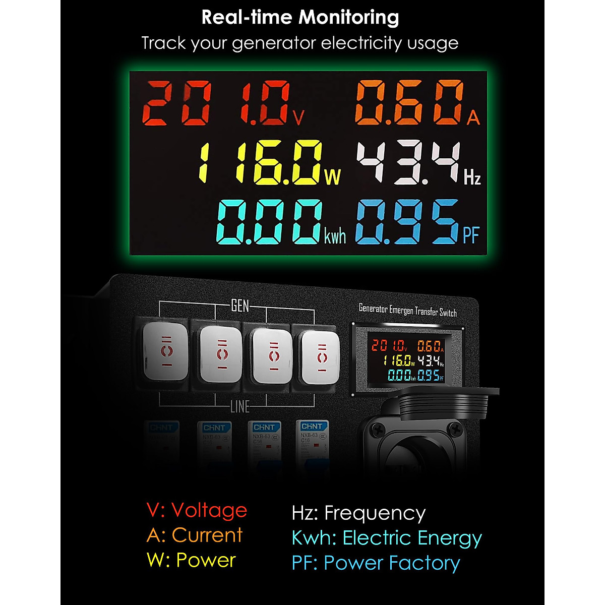 15 Amp 120V Generator Transfer Switch Kit, Prewired 4-Circuit Generator Temporary Emergency Power Supply Kit, IP67 Waterproof for Indoor/Outdoor Use