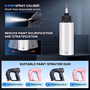 Saker Spray Bottles Set for Saker Paint Sprayer Gun 6 Spray Bottles 6 Spray Nozzles and 6 Nozzle Cleaning Needles for Saker Paint Sprayer SK-SG04B SK-SG08A