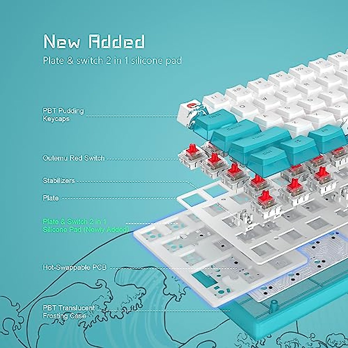 Womier 60% Percent Keyboard, WK61 Mechanical RGB Wired Gaming Keyboard, Hot-Swappable Keyboard with PBT Keycaps for Windows PC Gamers - Linear Red Switch
