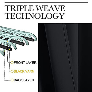 NICETOWN Sliding Glass Door Wide Curtain, Window Treatments for Patio Doors, Back Tab & Rod Pocket Thermal Insulated Blackout Curtains for decoration, Vertical Blind (Black, 100 by 84-inches, 1 Panel)