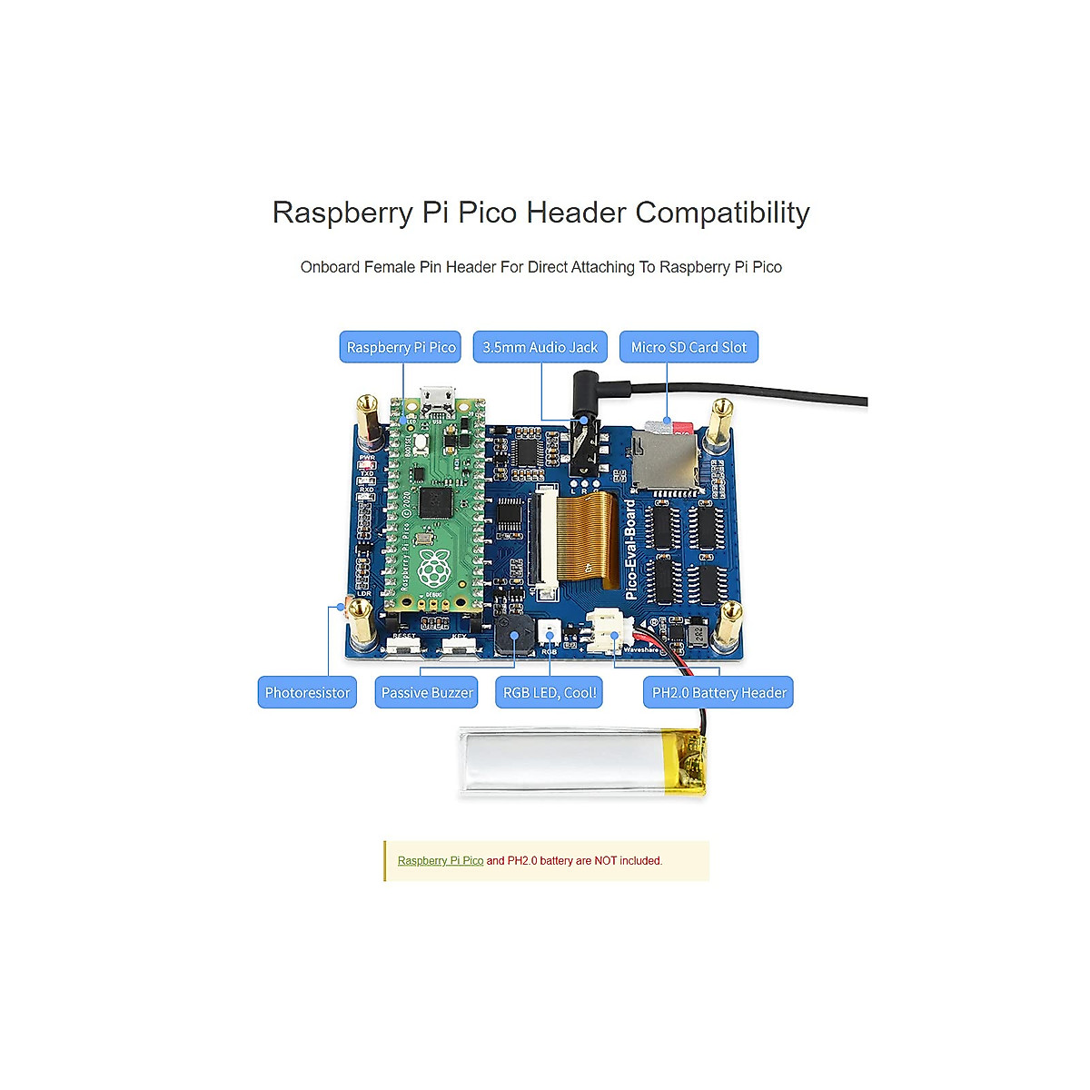 Waveshare Overall Evaluation Board Designed for Raspberry Pi Pico Misc Onboard Components for Easily Evaluating The RP2040