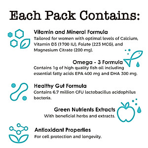 BoxJump Daily Multivitamin Packs for Women - Packed with All Essential Minerals and Vitamins for Women - Boost Energy, Increase Endurance, Aid Immune Support - Vitamin D, C, E, A, B12+ (30-Day) 360