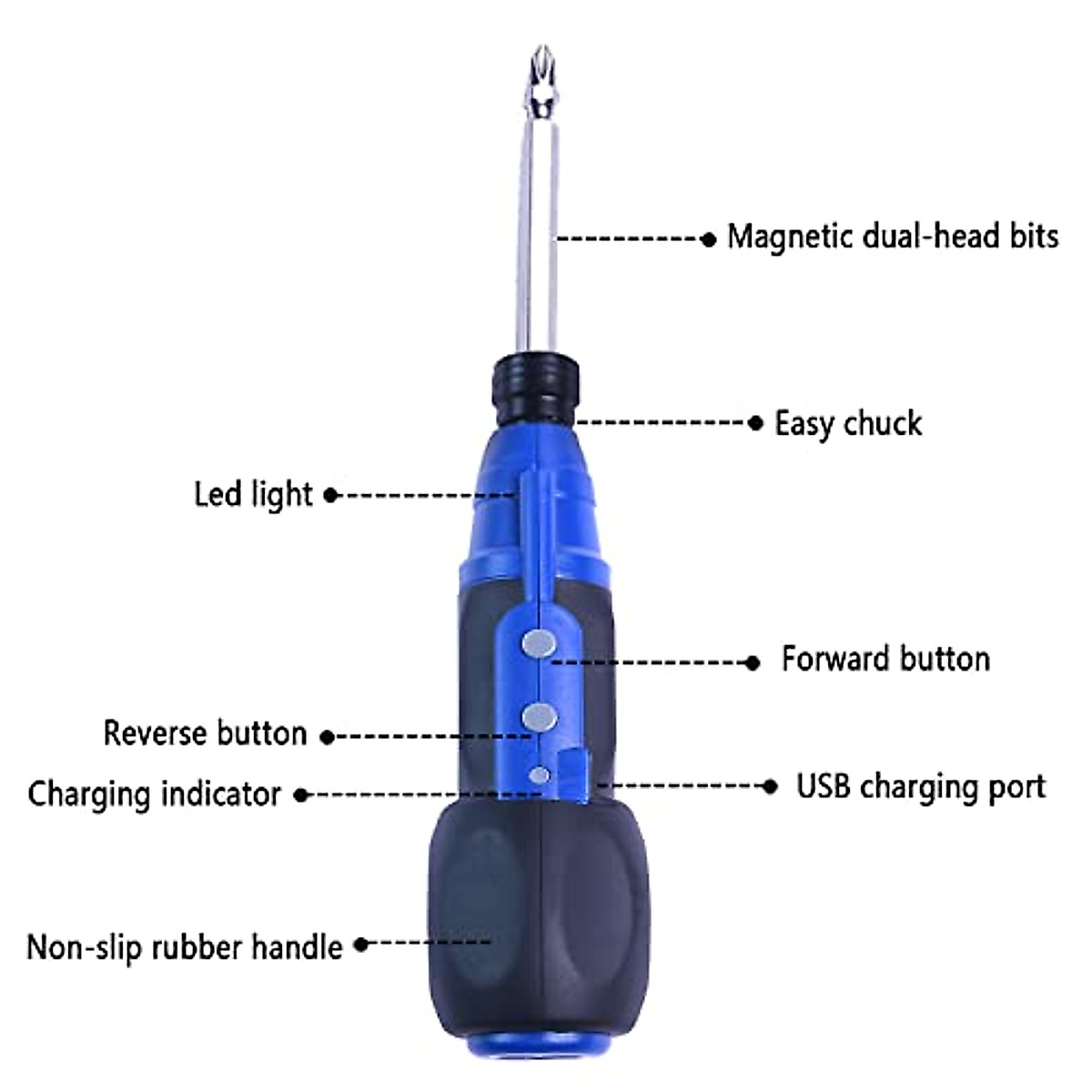 Terokota 3.6V Cordless Power Screwdriver, USB Rechargeable Electric Screwdriver with Philips, Flat, Hex, Star Bits, 1/4Socket Adapters, Magnetic Dual Heads Bit & LED Light
