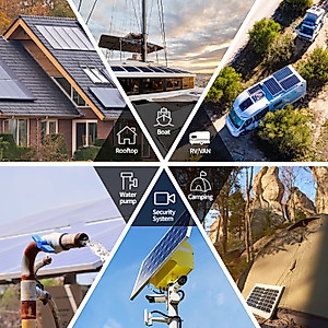 ACOPOWER 200 watt Solar Panels,High Efficiency Black PV Module Power 200W Mono RV Solar Panel for 12 Volt System,RV Marine Boat Cabin and Other Off Grid System