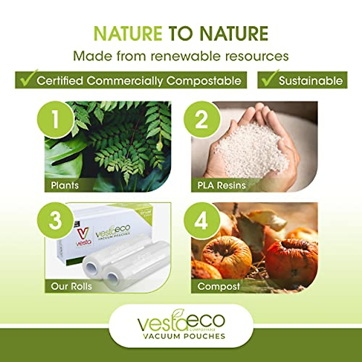 VestaEco Commercially Compostable Vacuum Seal Rolls | Embossed | 8 Inches x 20 Feet (2 Vacuum Seal Rolls) | 11 Inches x 16 Feet (3 Vacuum Sealer Rolls)