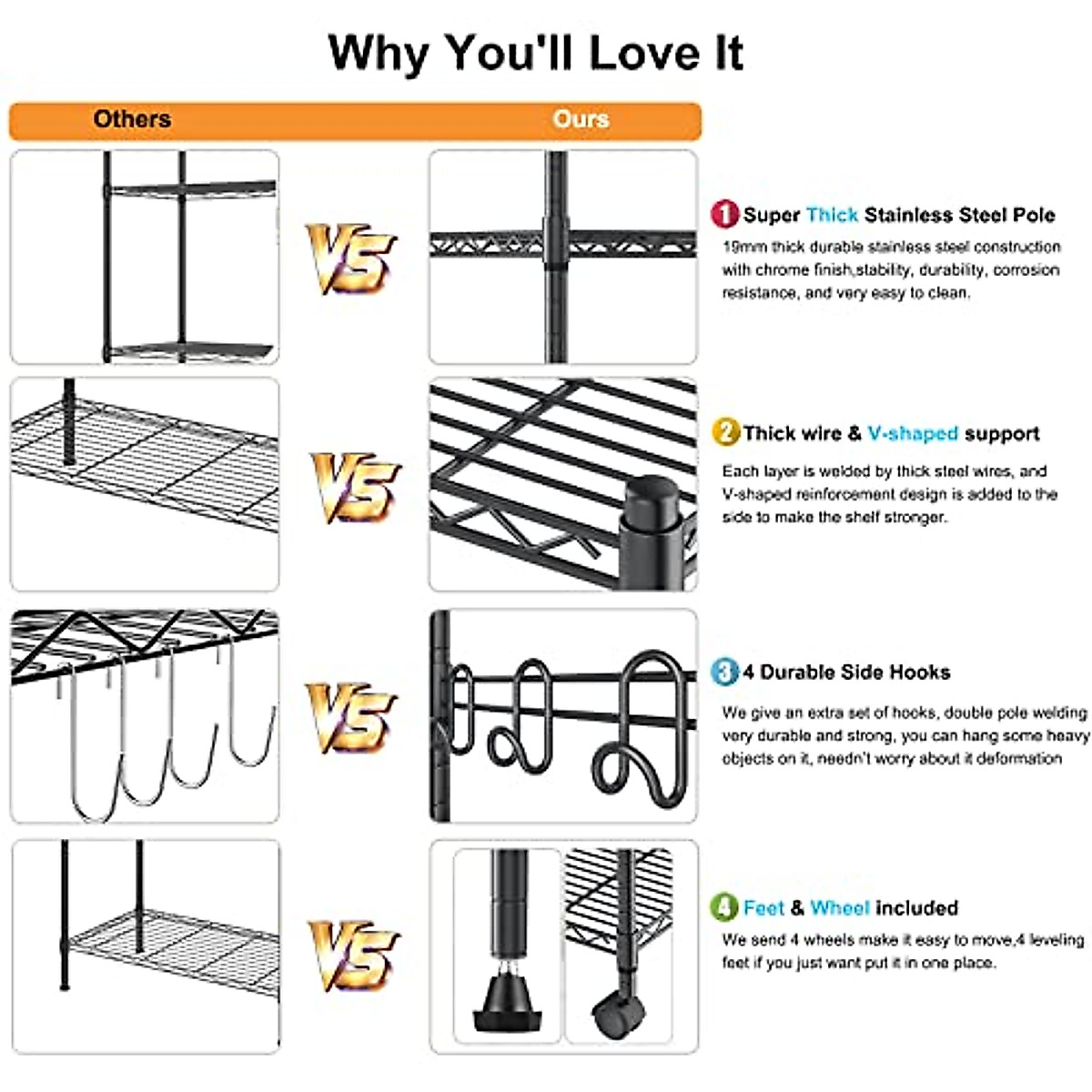 Devo 5-Tier Shelf Storage Shelves, Metal Shelves for Storage, Wire Shelving Unit, Adjustable Shelves Organizer for Garage, Pantry, Kitchen, Side Hooks, Black