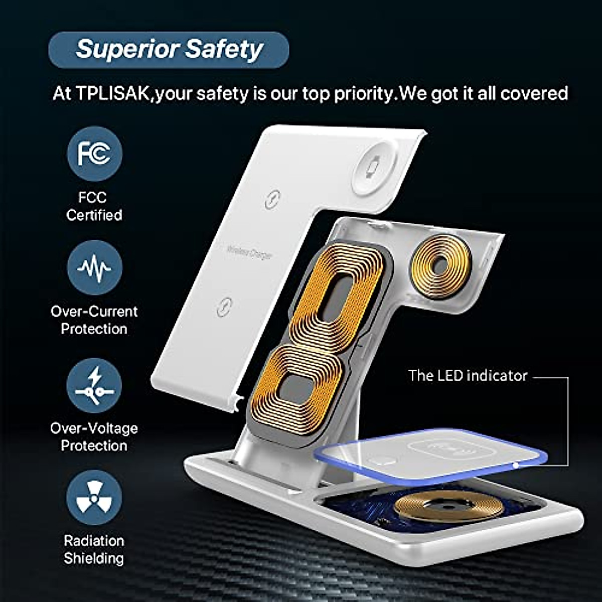 Wireless Charger, 3 in 1 Wireless Charging Station for Apple iPhone/iWatch/Airpods,iPhone 15,14,13,12,11 Series/Pro/Pro Max/XS Max/XR/XS/X/8/Plus,iWatch 7/6/SE/5/4/3/2,AirPods 3/2/pro（White）